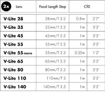 Hawk V-Lite | Vantage Film